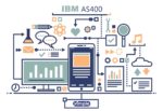 What Is AS400? Legacy ERP System Explained