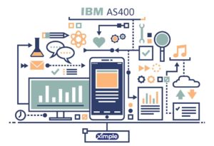 What Is AS400? Legacy ERP System Explained