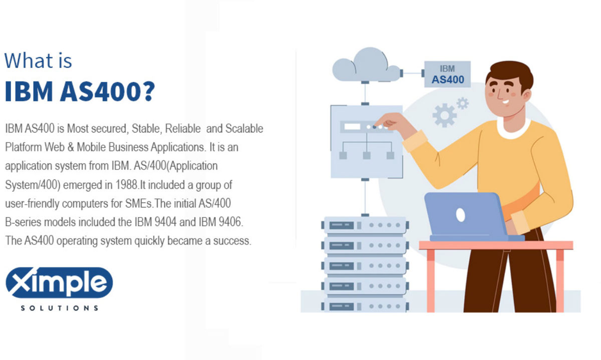 What Is Copybook In As400 at David Jasmin blog